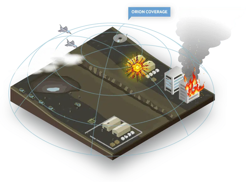 B360 Military Grade High Value Asset Tracking, Monitoring and Recovery ...